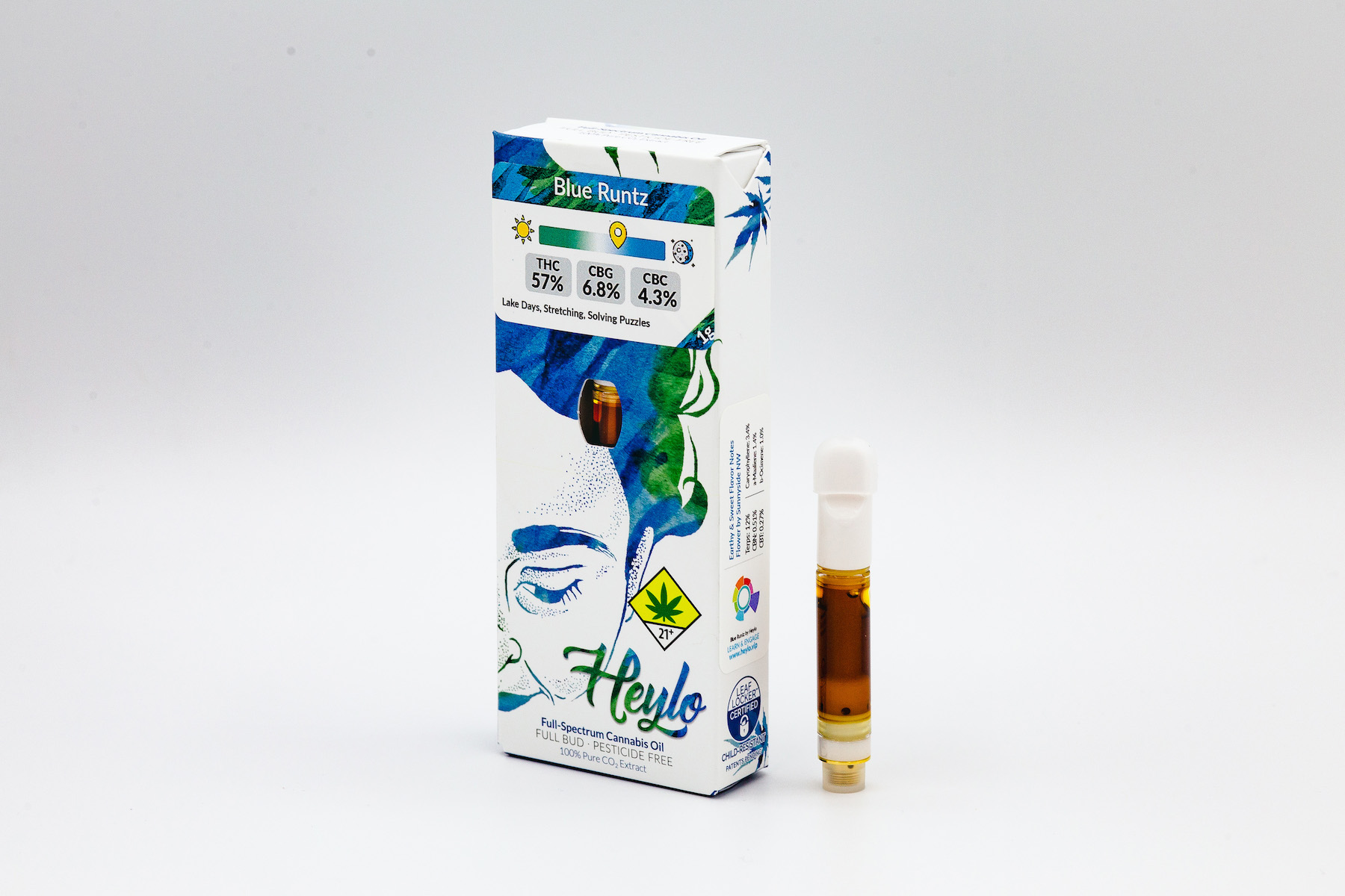 Unlocking the Potential Benefits of CBC: Heylo's Blue Runtz Vape